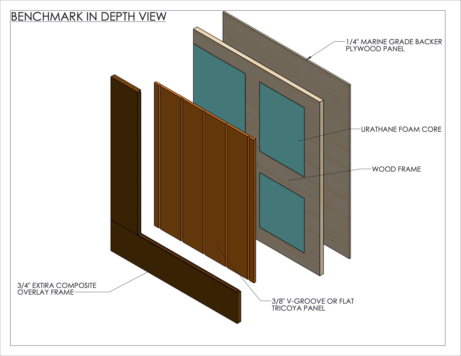 Affordable Composite Garage Door - Benchmark From Artisan